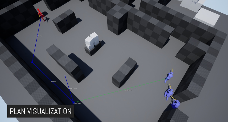 Unreal Engine Hierarchical Task Network Planning Ai Download For Ue 4 24 4 27 5 0 5 5