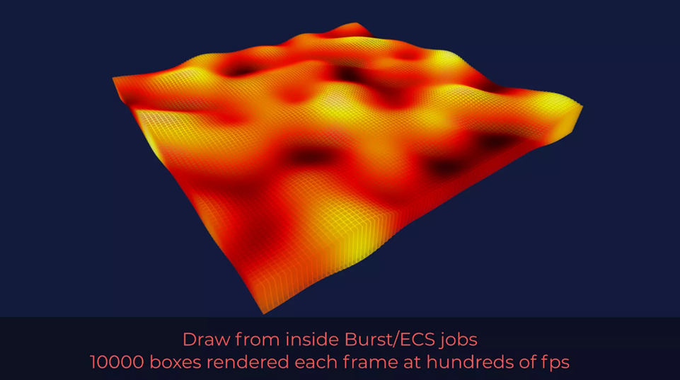 Unity Assets - ALINE Download v1.7.6