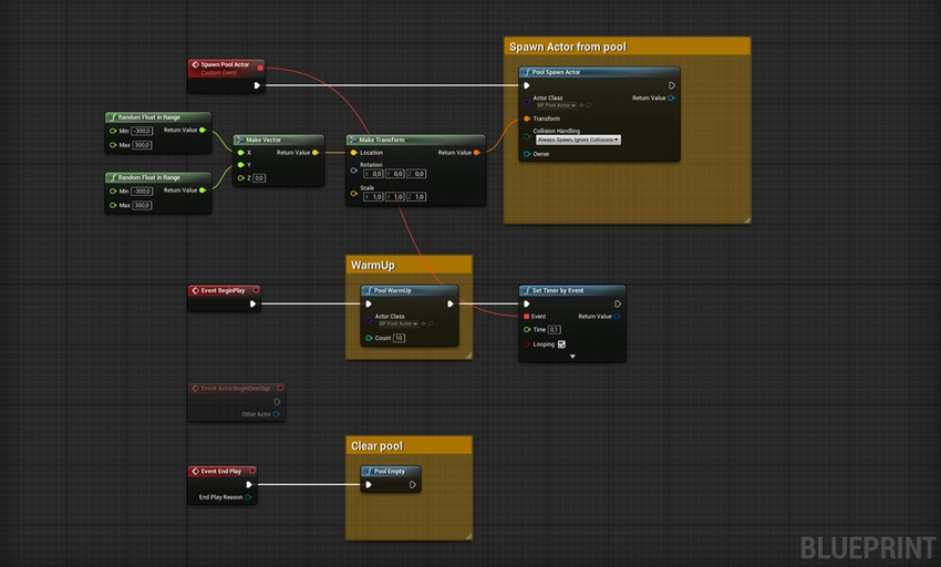 Unreal Engine - Actor Pool Manager Plugin Download v5.3 For UE (4.25-4.27, 5.0-5.4)