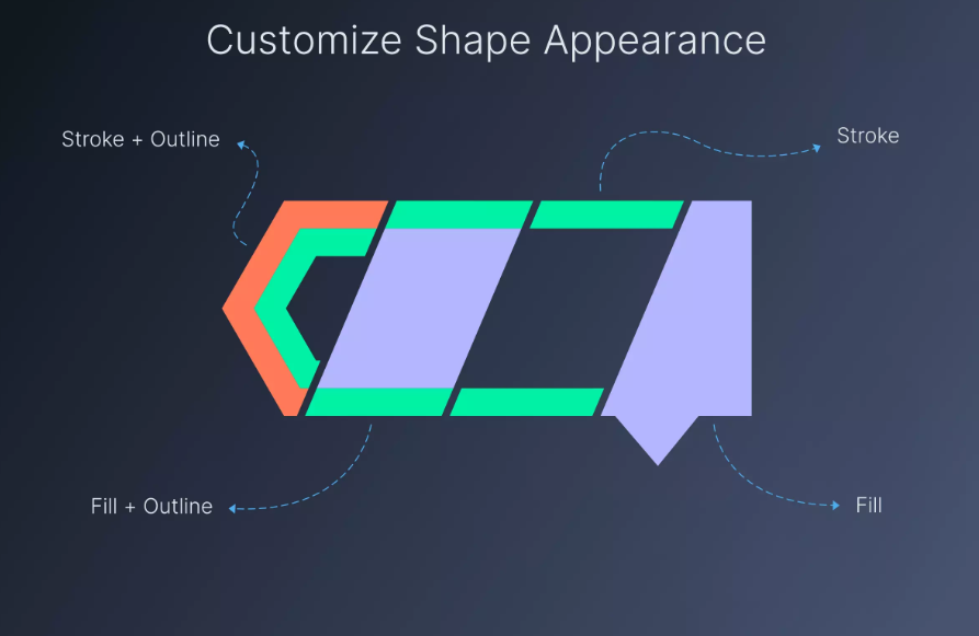 Unity Assets Modern Procedural Ui Kit Download V122