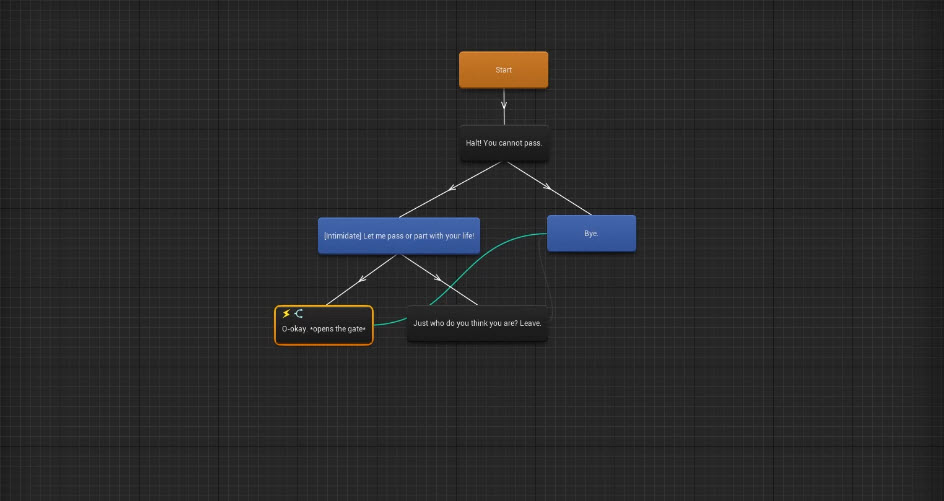 Unreal Engine – Dialogue Plugin Download v1.5 For UE (4.11+)